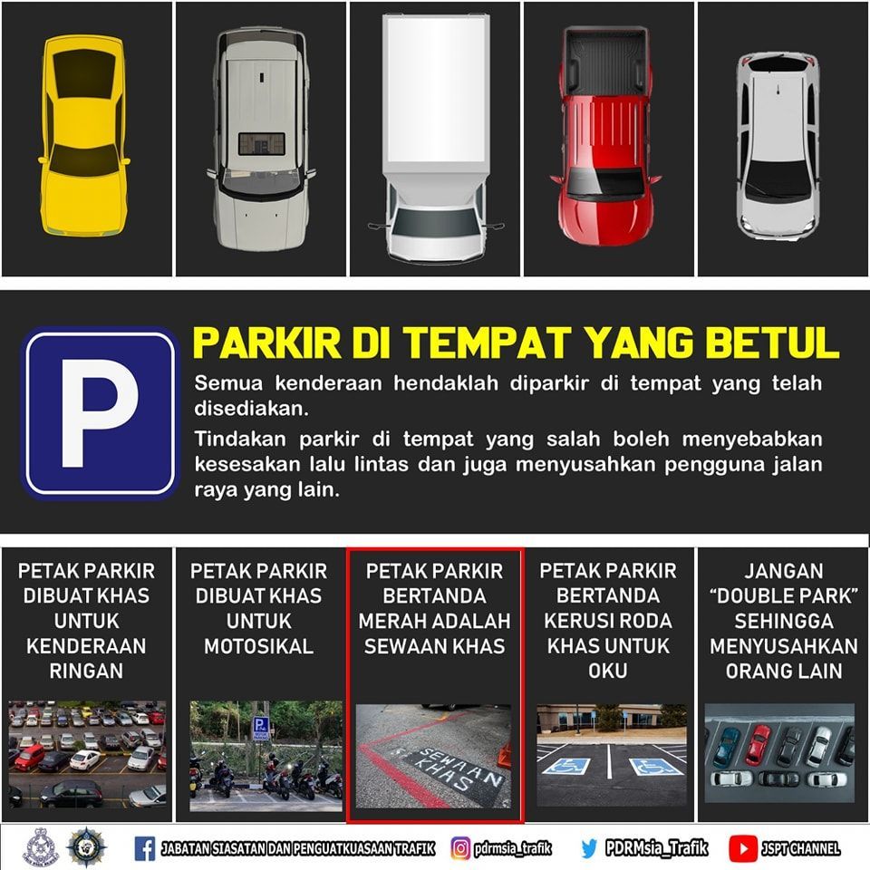 PDRM reminds us to no 'cop' parking - Auto News | Carlist.my
