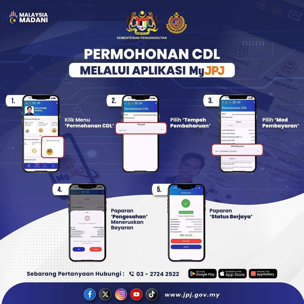 Renew your P License to CDL license through MYJPJ app, step by step guide - 所有资讯 | Carlist.my