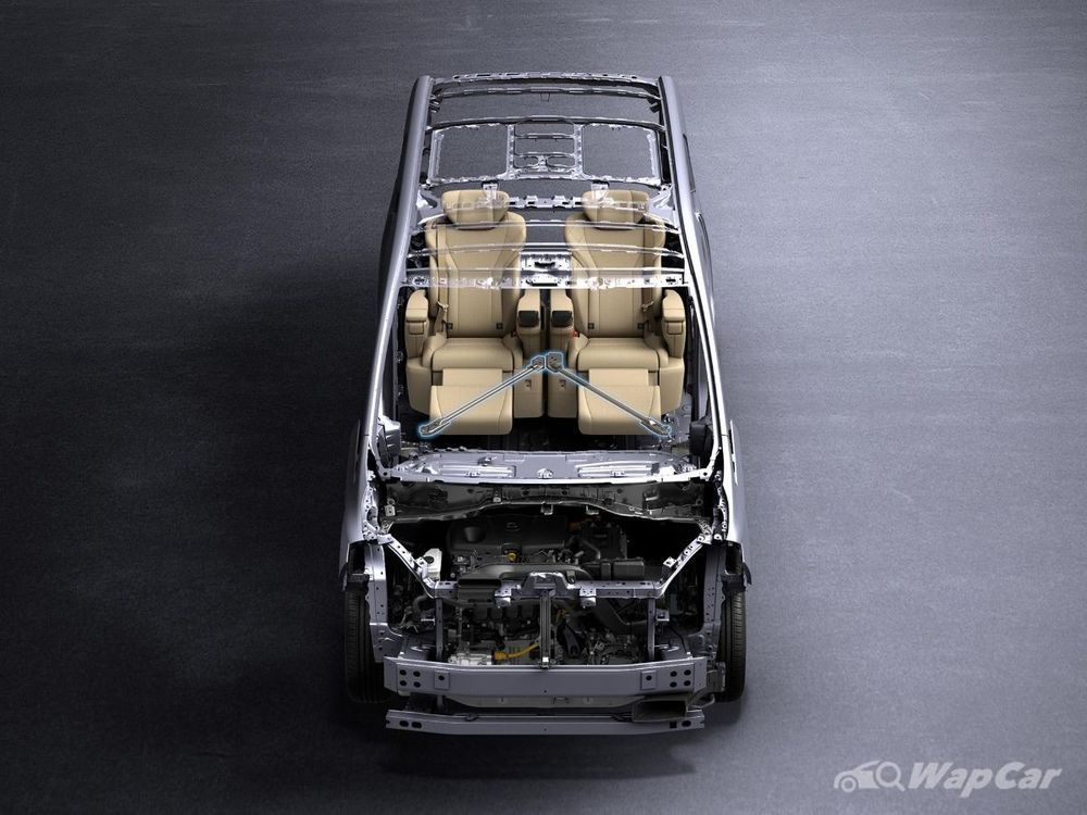 2023 Toyota Alphard AH40 launched in Malaysia - price RM 538k, 2.4L ...