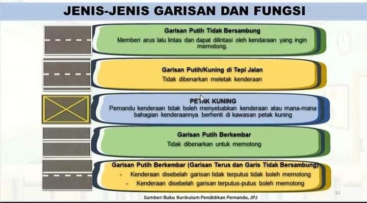 Orang Ramai ‘Alihkan’ Myvi – Angkara Parkir Sesuka Hati Hingga ...