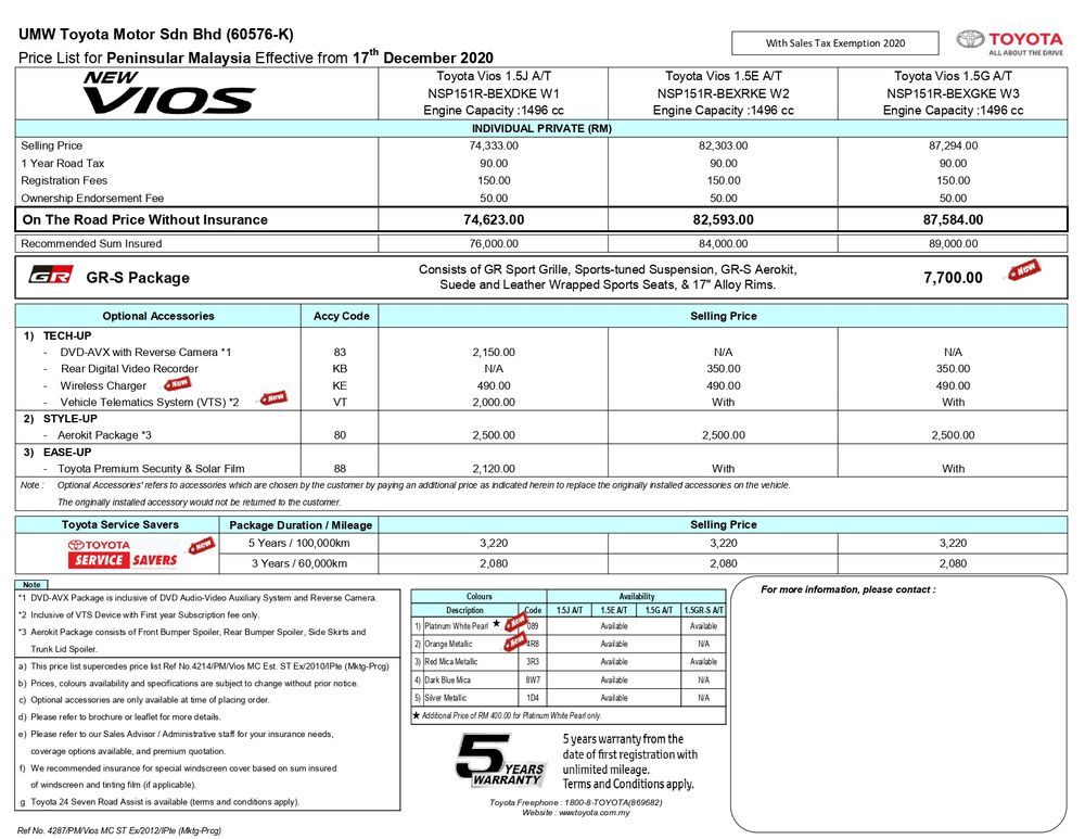2021 Toyota Vios GR-S is HERE - from RM82,323 - 所有资讯 - Carlist.my