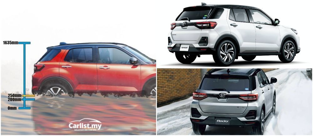 Same Same, But Different: Toyota Raize vs Daihatsu Rocky vs Perodua ...