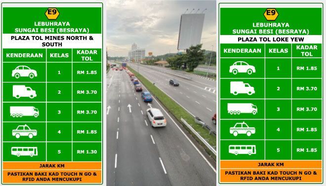 Kadar Tol Lebuh Raya Di Malaysia – PLUS, LPT, DUKE, MEX, LDP, LATAR dan ...