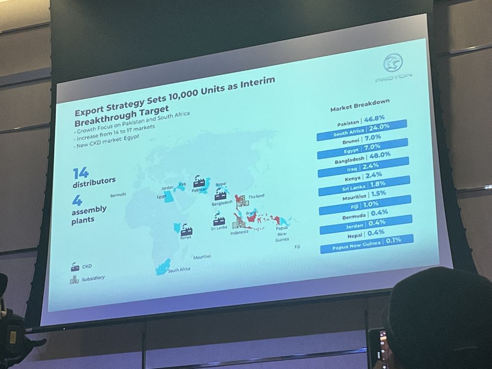 Proton to aggressively re-enter Thailand and Indonesian markets - Auto ...