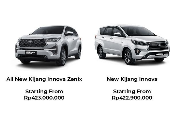 Toyota's bold move: Launching the All-New Innova Zenix while keeping ...