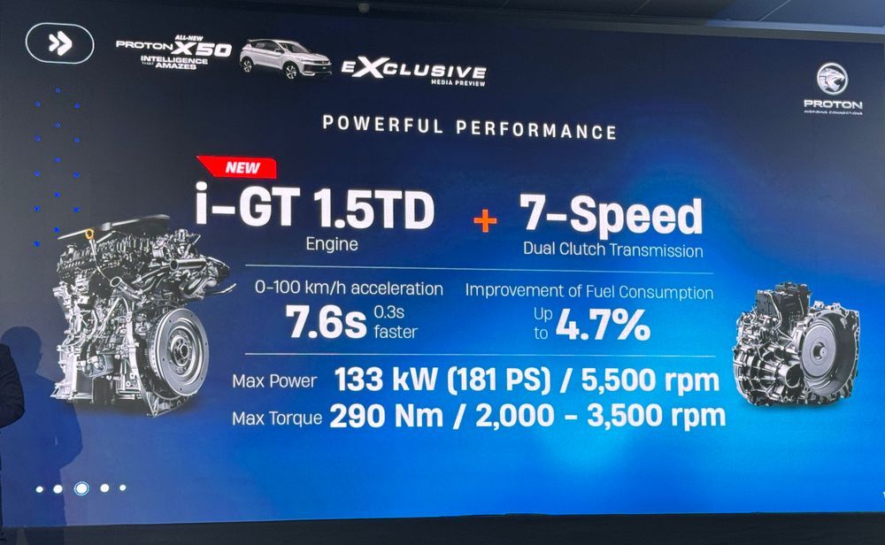 Proton’s ‘all-new’ X50 for 2025 breaks cover with overhauled interior ...