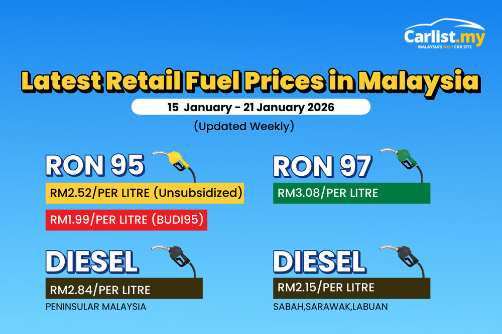Harga Minyak Petrol Terkini RON95, RON97 & Diesel Minggu Ini di ...