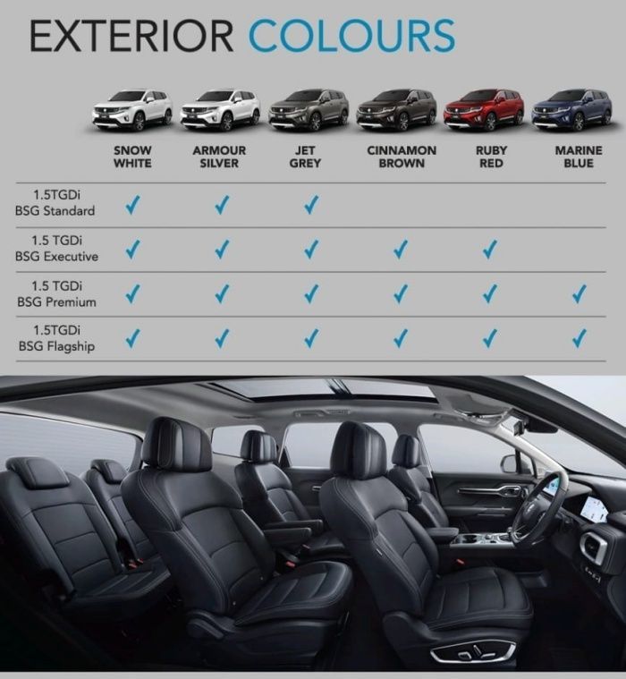 2023 Proton X90 now open for booking at 3S/4S outlets, check out the ...