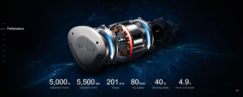 Skuter EV Blueshark R1 Terima kelulusan JPJ - Bakal Dipasang Di ...