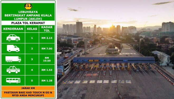 Kadar Tol Lebuh Raya Di Malaysia – PLUS, LPT, DUKE, MEX, LDP, LATAR dan ...