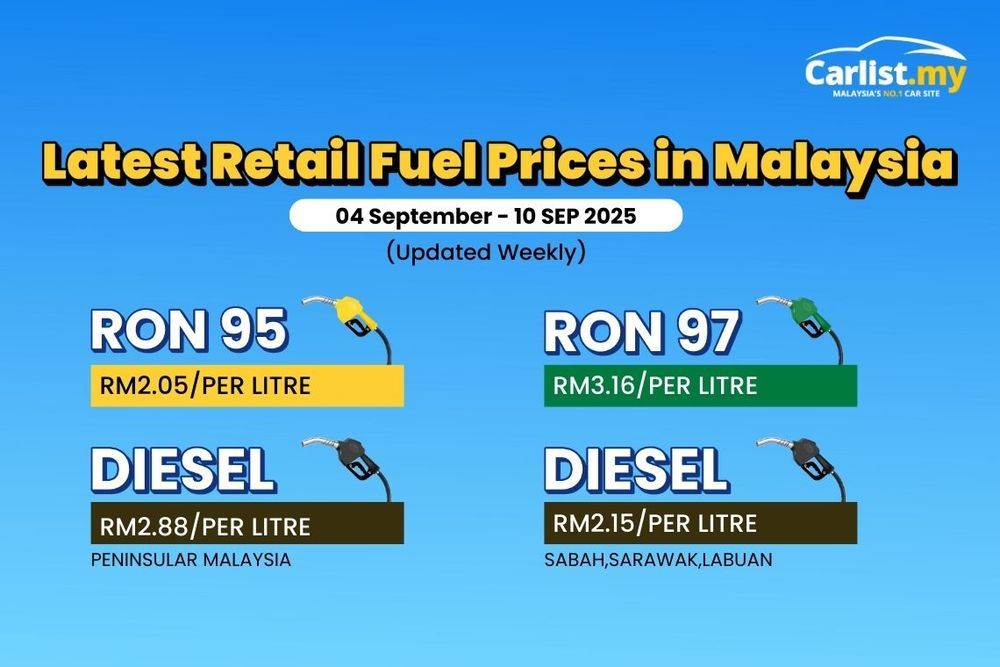 Harga Minyak Petrol Terkini RON95, RON97 & Diesel Minggu Ini di ...