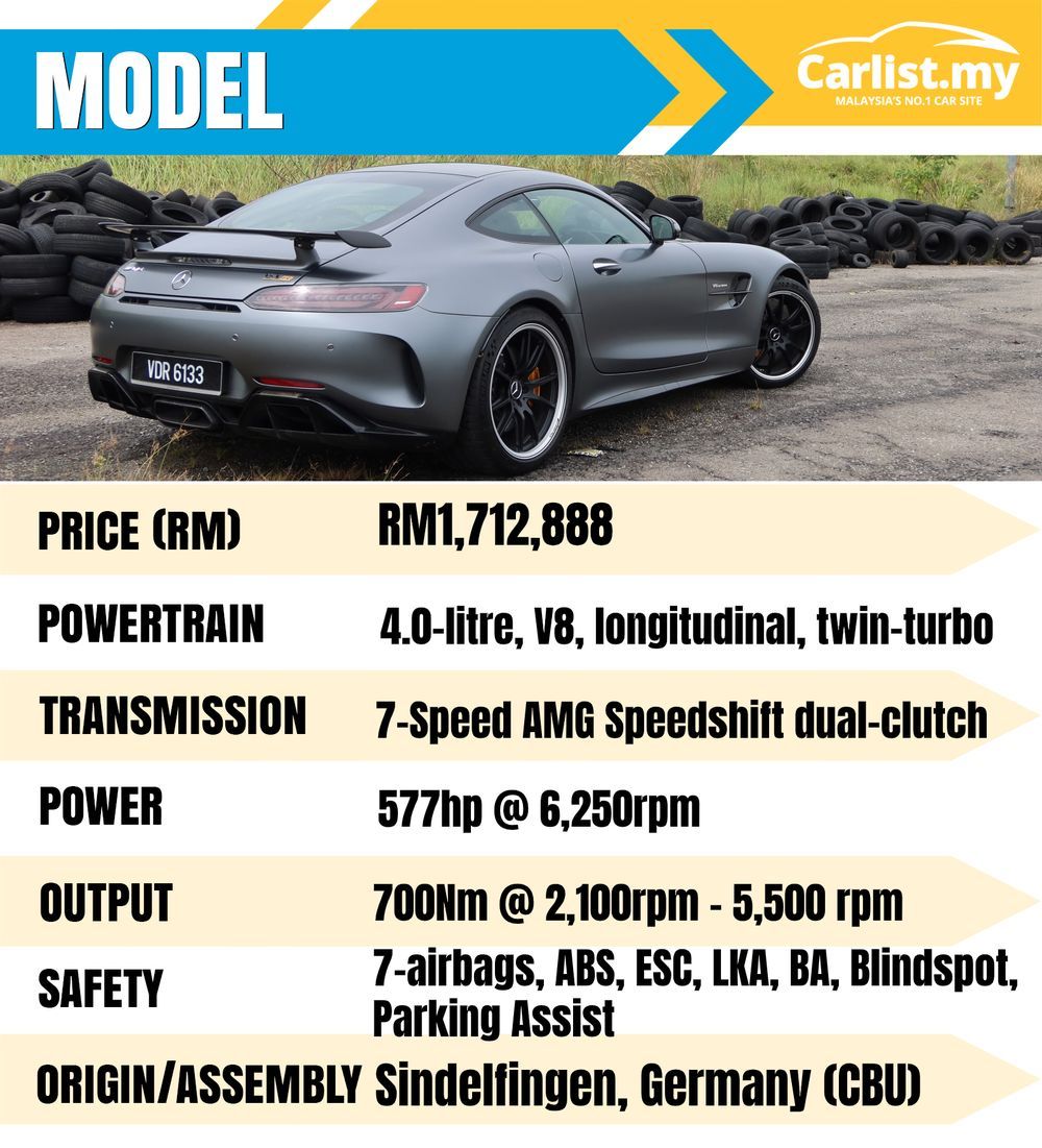 Review: 2020 (C190) Mercedes-AMG GTR Coupe – Rolling Thunder, Piercing ...