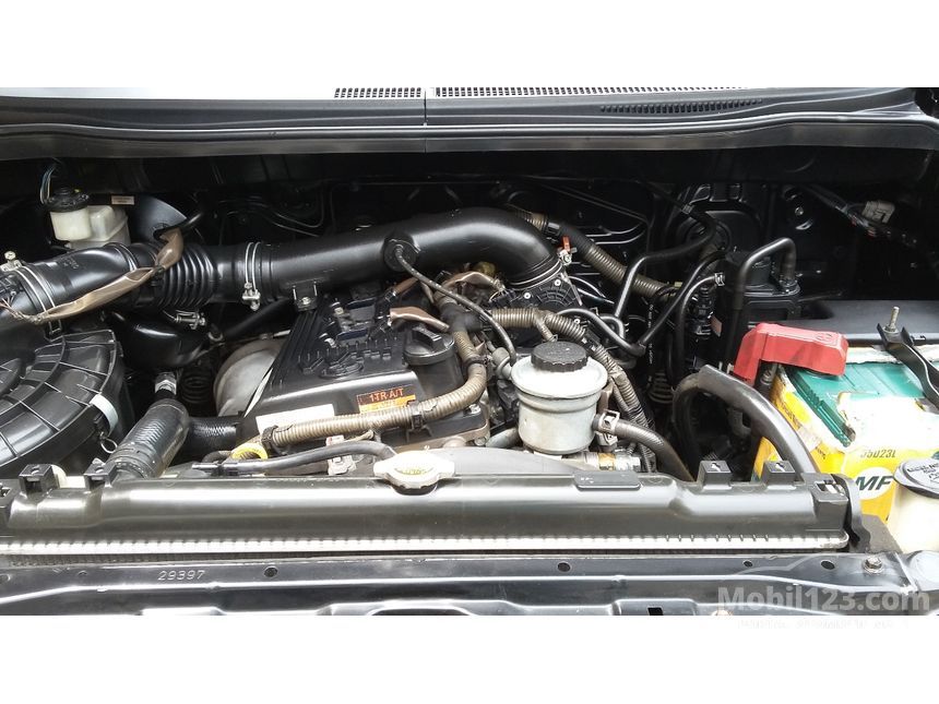 Jual Mobil Toyota Innova 2008 2.0 di Jawa Barat Automatic MPV Minivans ...