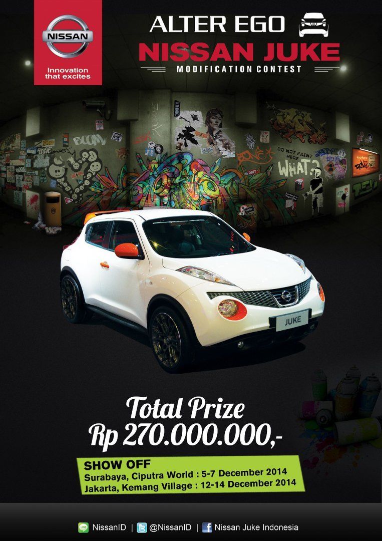 Ini Dia 10 Modifikasi Nissan Juke Terbaik - Berita Otomotif | Mobil123