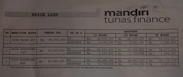 Motor SOIB Bisa Dikredit - Berita Otomotif | Mobil123