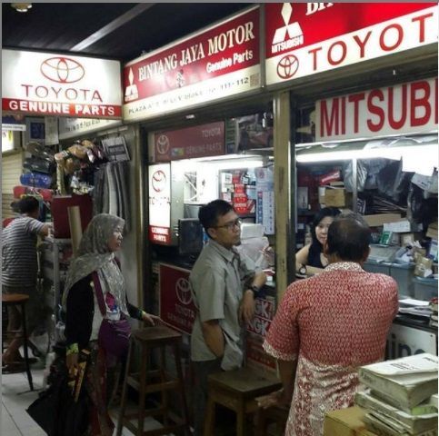 Rekomendasi Tempat Beli Spare Part Mobil di Jakarta - Panduan Pembeli ...
