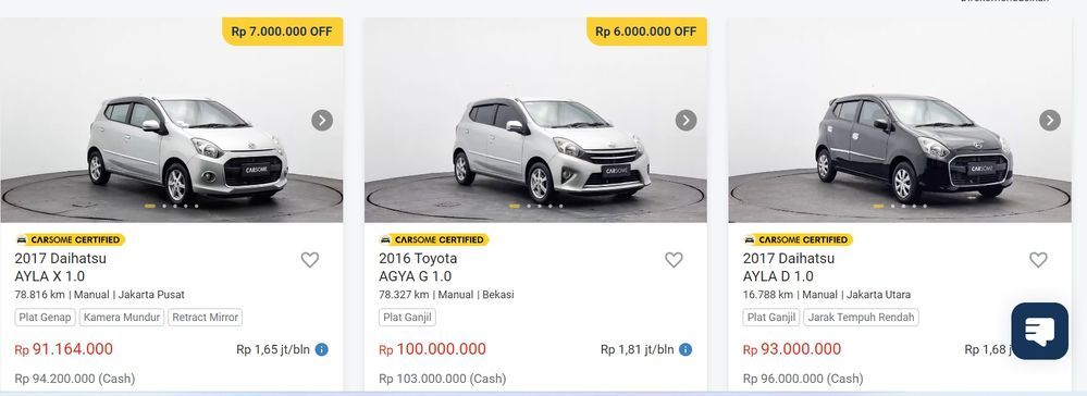 Mobil Bekas di Bawah 100 Jutaan CARSOME Rasa Mobil Baru - Mobil Bekas ...