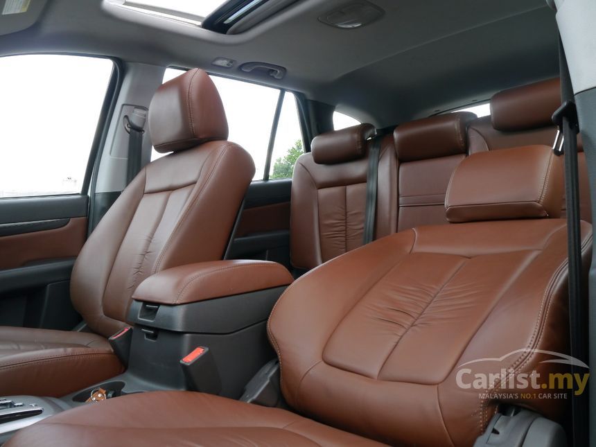 Inokom Santa Fe 2012 CRDi Premium 2.2 in Selangor Automatic SUV White ...