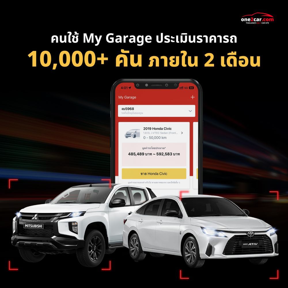 My Garage ประเมินราคารถออนไลน์ ฟรี! ตีแม่น ไม่กดราคา - เรื่องเด่น | One2car