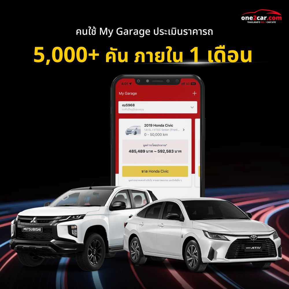 My Garage เช็กราคากลางรถมือสอง ฟรี ง่าย กดขายได้ทันที! - ข่าววงการรถยนต์ | One2car