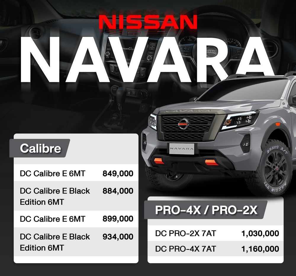 ราคารถกระบะ 4 ประตู ยี่ห้อไหนคุ้มที่สุด (2025) - เรื่องเด่น | One2car