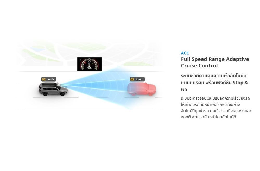 ตารางผ่อน MU-X 2.2/3.0 Ddi MAXFORCE ขุมพลังใหม่ - ราคาและตารางผ่อน | One2car