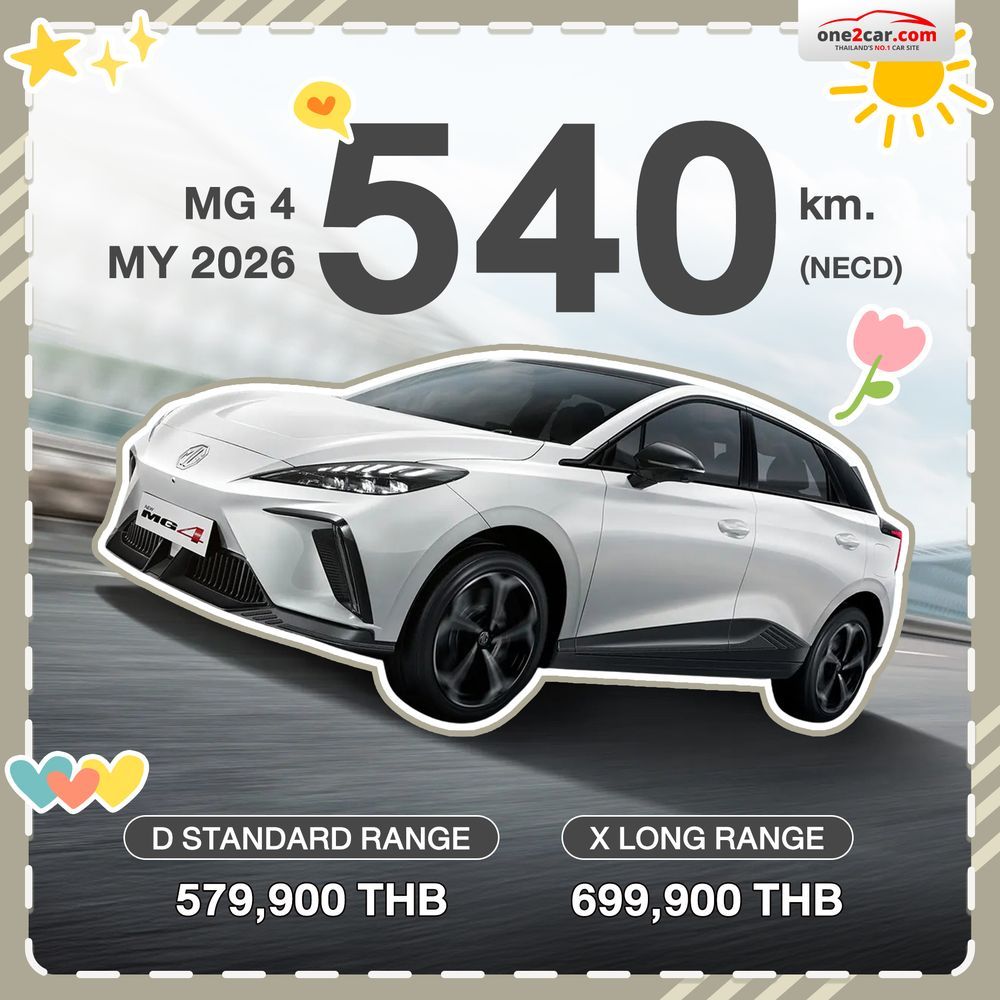 5 รถยนต์ไฟฟ้าขนาดเล็ก 2026 ราคาถูก แต่วิ่งได้ไกลกว่าที่คิด! - รถยนต์ ...
