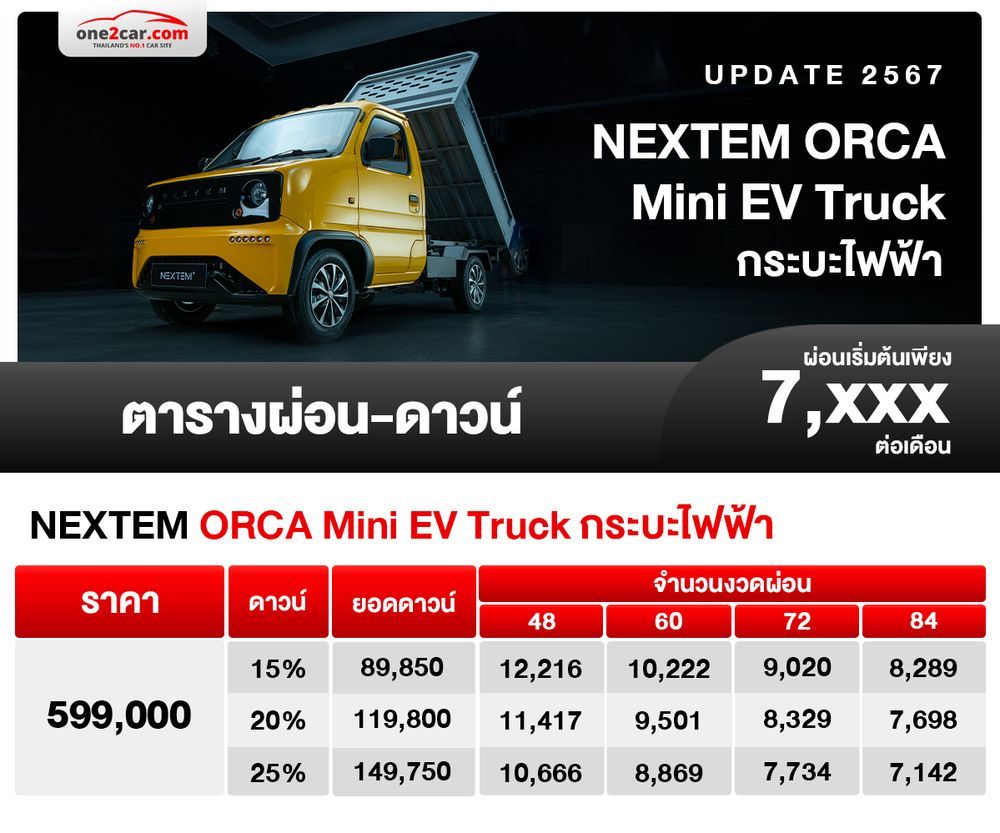 ตารางผ่อน NEXTEM ORCA Mini EV Truck 2024 - Car Prices | One2car