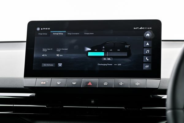 ตารางผ่อน MG4 XPOWER 2024 - ราคาและตารางผ่อน | One2car