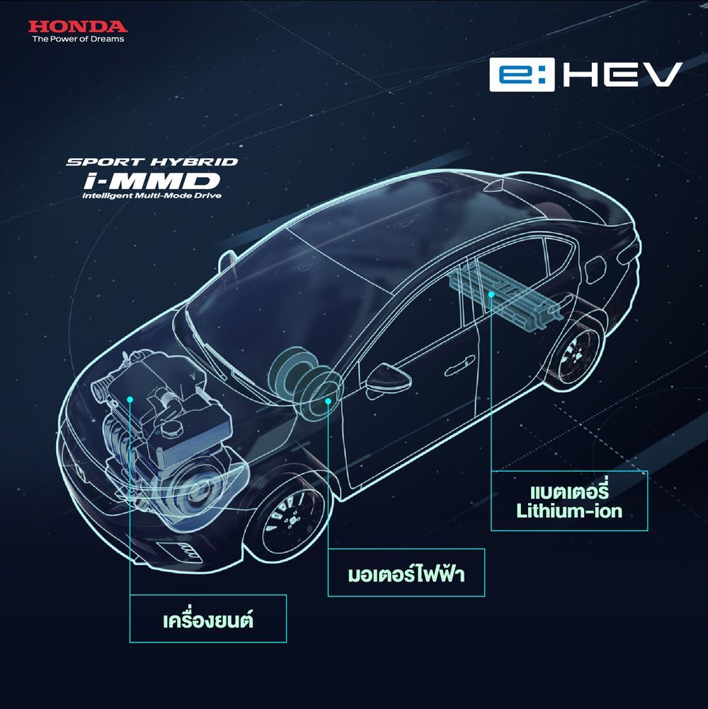 รีวิว Honda City e:HEV มือสอง Eco car Hybrid น่าใช้ไหม - ลองขับ | One2car