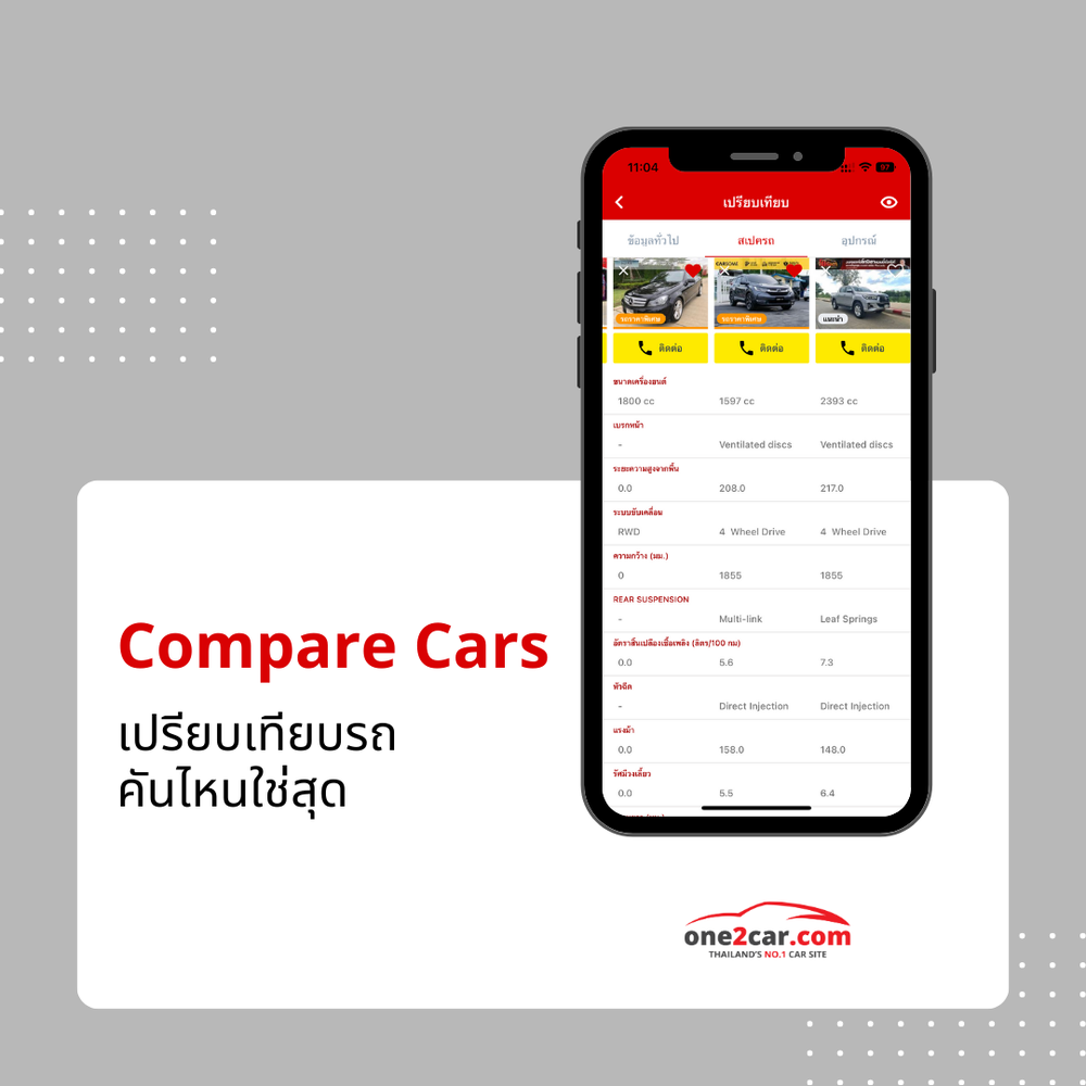 one2car | แอปซื้อขายรถยนต์มือสองอันดับ 1 ในไทย ปลอดภัย มั่นใจได้ ...