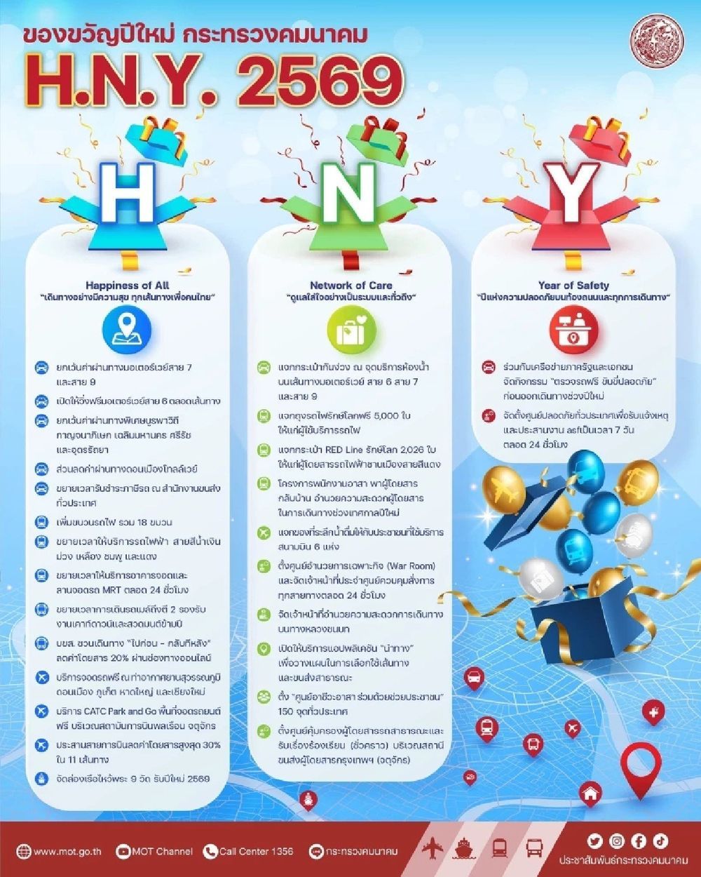 เช็กเลย ทางด่วนฟรี มอเตอร์เวย์ฟรี ปีใหม่ 2569 - เรื่องเด่น | One2car