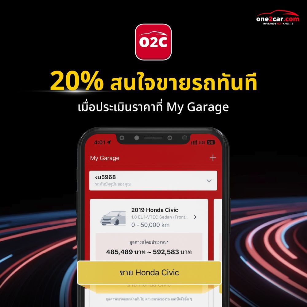 My Garage เช็กราคากลางรถมือสอง ฟรี ง่าย กดขายได้ทันที! - ข่าววงการรถยนต์ | One2car