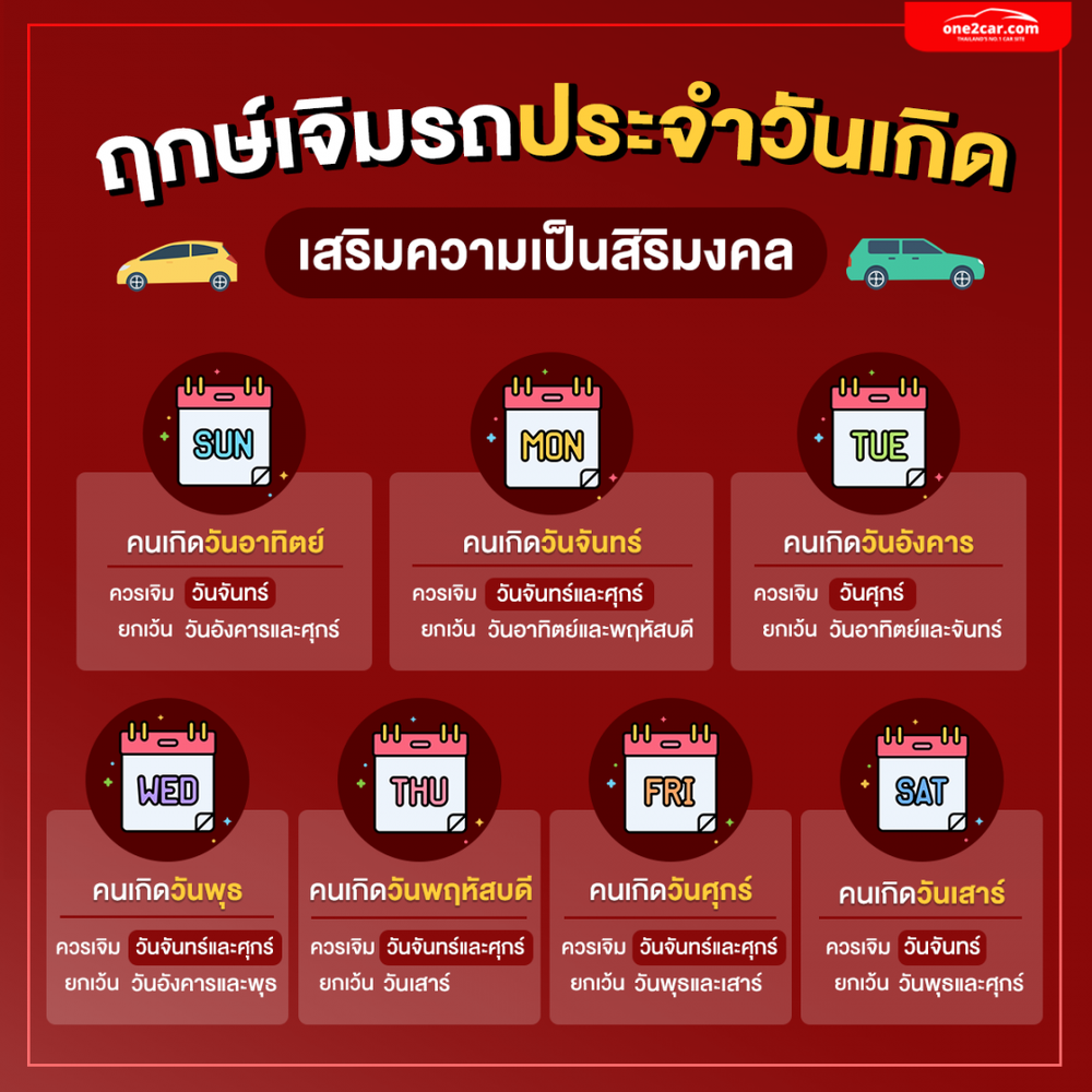 เจิมรถวัดไหนดี ใช้อะไรบ้าง 2568 พ่อแม่เจิมได้ไหม - เรื่องเด่น | One2car