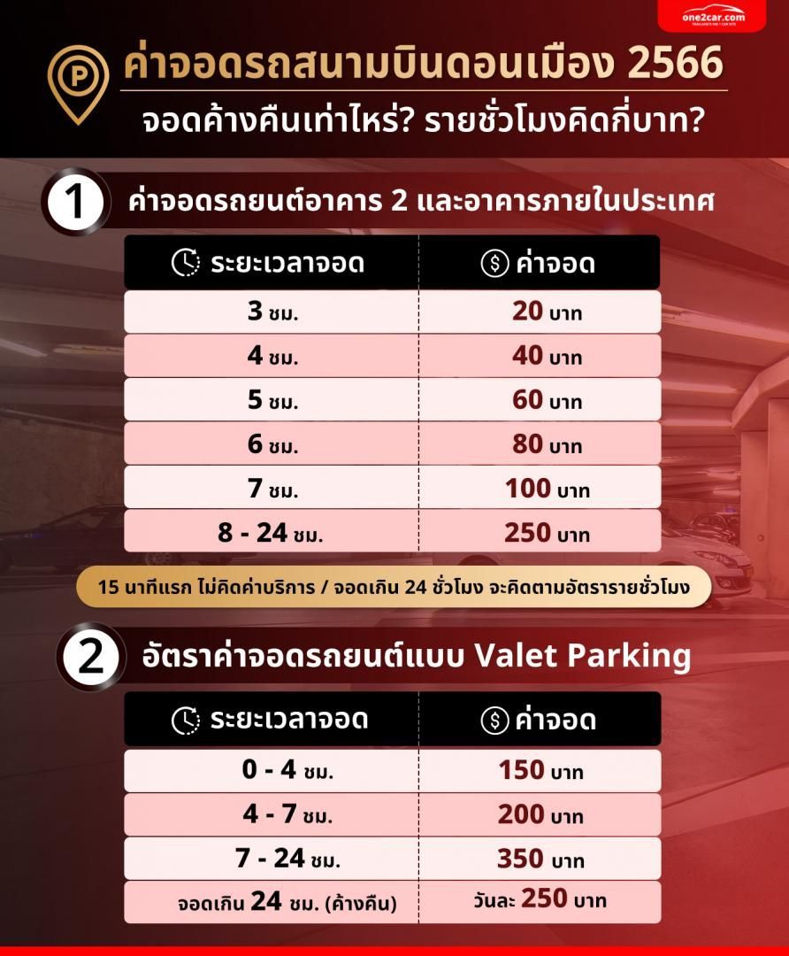 ค่าที่จอดรถสนามบินดอนเมือง 2566 จอดค้างคืนเท่าไร รายชั่วโมงกี่บาท - เรื่องเด่น | One2car