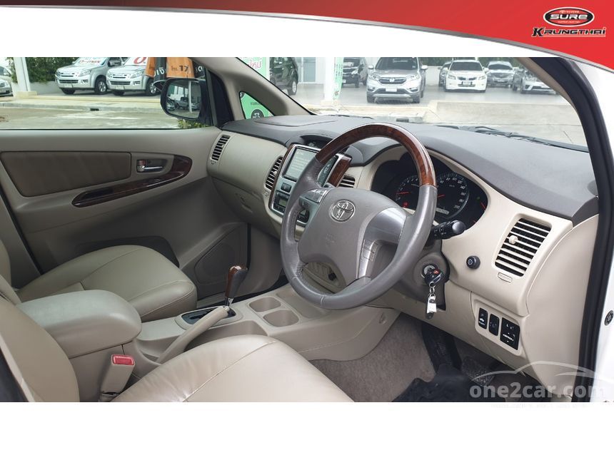 Toyota Innova 2015 V 2.0 in กรุงเทพและปริมณฑล Automatic Wagon สีขาว for ...
