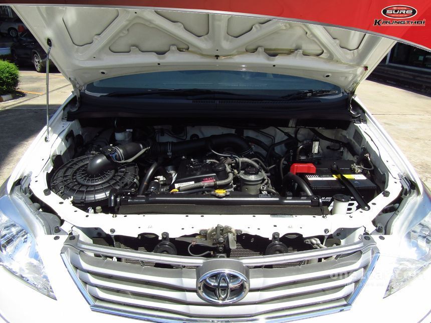 Toyota Innova 2015 V 2.0 in กรุงเทพและปริมณฑล Automatic Wagon สีขาว for ...
